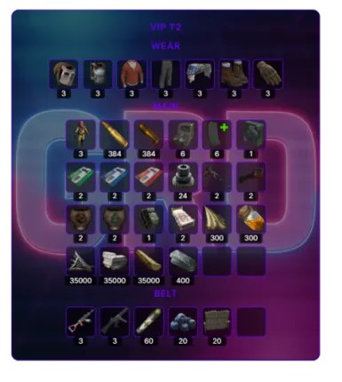 : VIP KITS